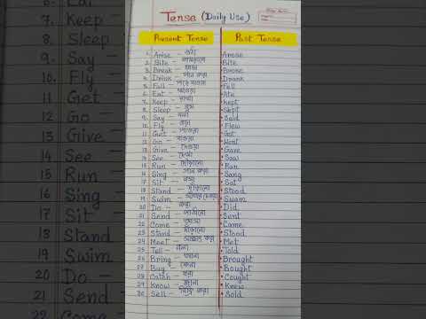 Tense/ Present tense / Past tense and Bengali meaning /everyone daily use/Subscrib 🙏/likes 👍