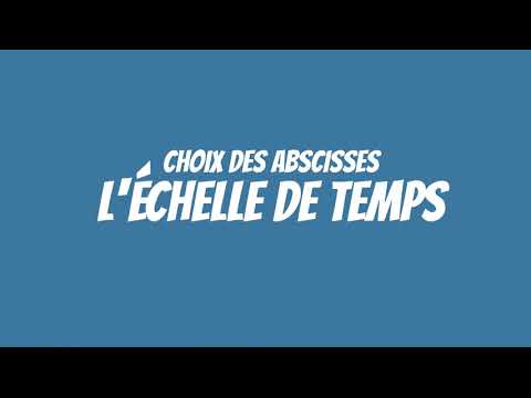 Nouvelle version Radar Syrinix - Graphiques 01