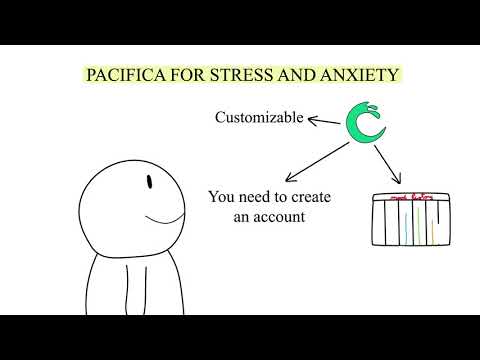 4 Free Mental Health Apps