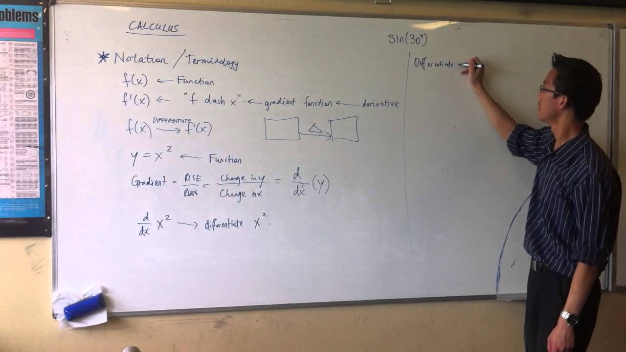 Calculus Notation & Terminology