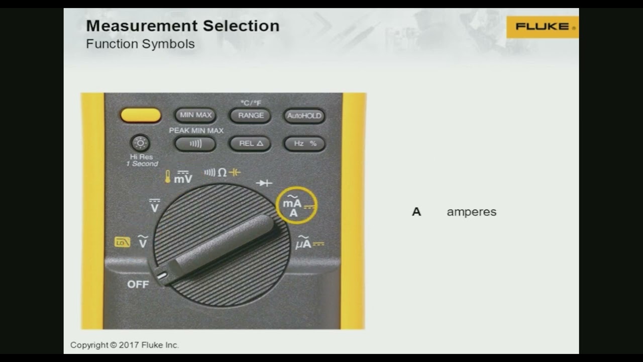 1 function symbols 1080p