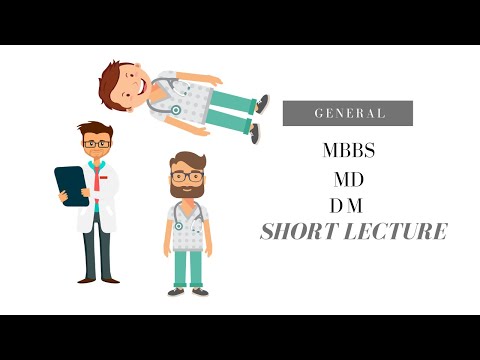 MBBS, MD, DM - Medical degrees explained clearly