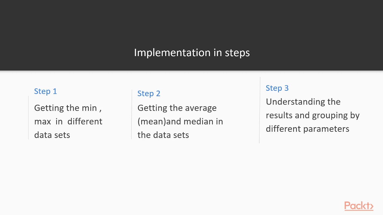 Hands-On Data Science with Java : Efficient Distribution of Data | packtpub.com