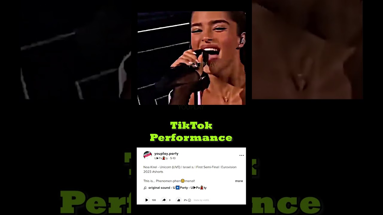 TikTok vs YouTube: A Battle of Platforms // Who Wins? // S😜cial Media #shorts