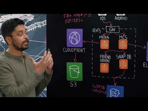 Snap: Journey of a Snap on Snapchat Using AWS