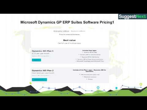 Microsoft Dynamics GP ERP Suites Pricing, Screenshots & Alternatives