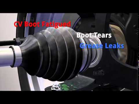 Axles Animation