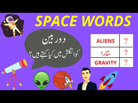 Space Vocabulary With Pictures in Urdu/Hindi | Learn Space Words in English | U2E Academy