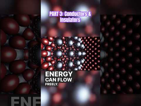 Part 3: Exploring Conductors and Insulators of Thermal and Electric Energy -#conductorinsulator