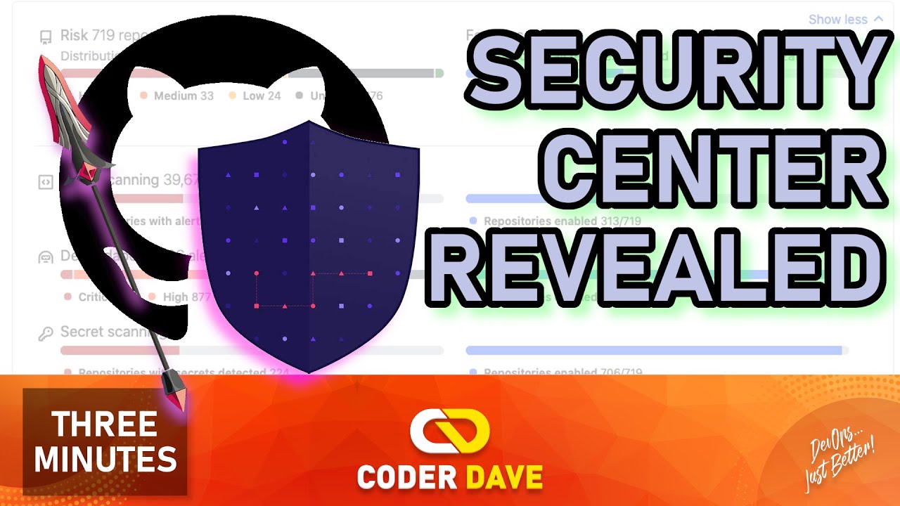 Introducing the GitHub Security Overview for Organizations and Teams | GitHub Security Center