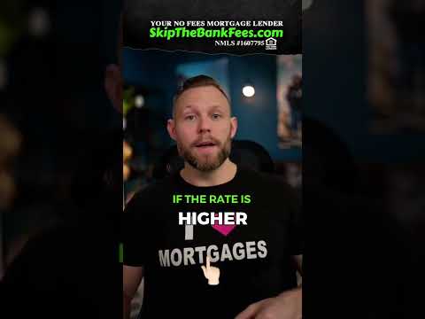 What is a PAR interest rate? #mortgage #mortgagetips #loanofficer #realestate #mortgagebroker