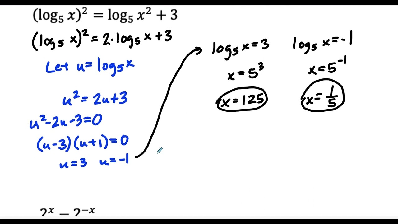 Solving Exponential and Logarithmic Equations with U Substitution