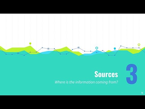 Evidence in Argumentative Writing: Sources