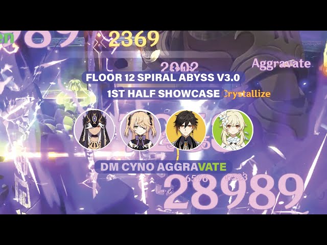 Best Cyno DPS builds for Aggravate teams in Genshin Impact