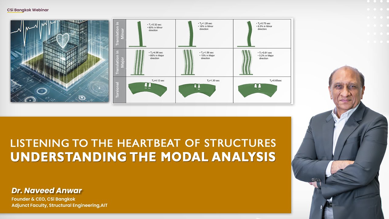 Listening to the Heartbeat of structures l Understanding the Modal Analysis