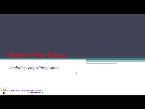 Managerial Accounting - Porter's Five Forces Industry Analysis