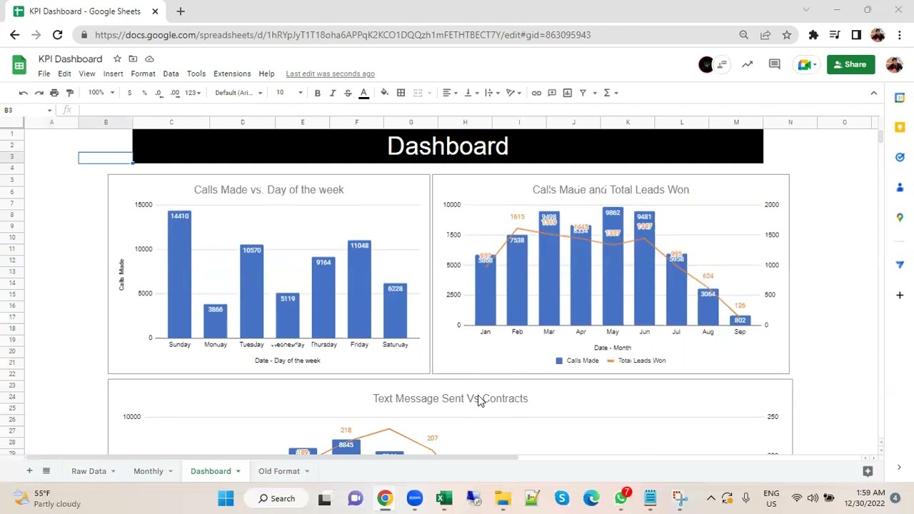 Google Sheets KPI dashboard Template