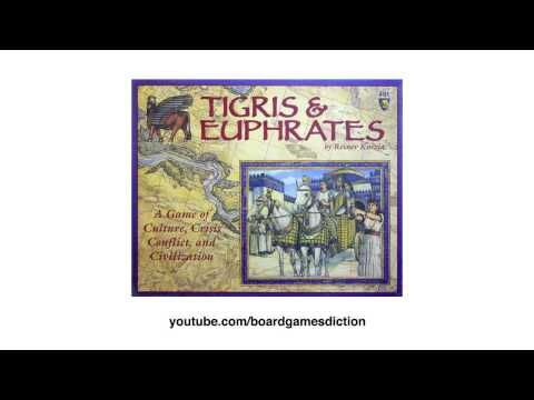 How to Pronounce Tigris & Euphrates