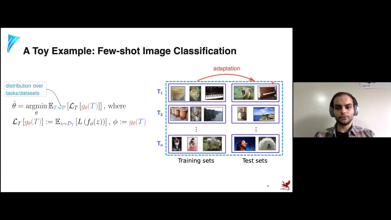 Lecture 27 Meta-Learning