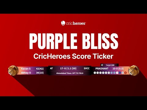 Cricket Live Stream Score Ticker Overlay Templates - CricHeroes