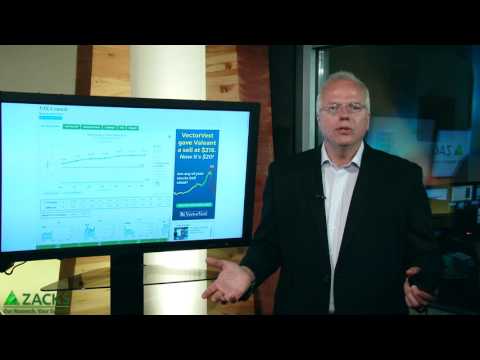 How to Use VIX Trading Tools