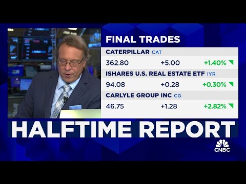 Final Trades: Caterpillar, I Shares U.S. Real Estate ETF and the Carlyle Group Inc.