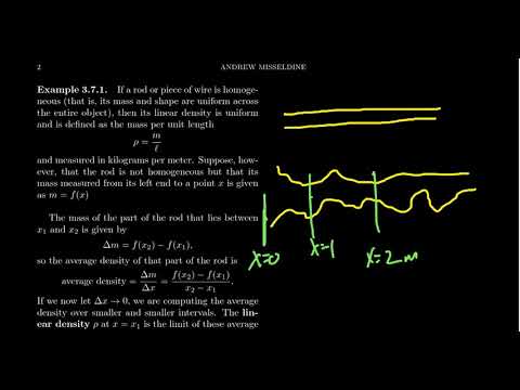 Derivatives and Linear Density