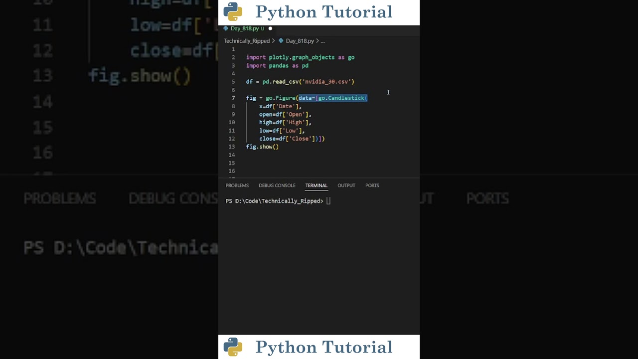 Create Candlestick Charts with Plotly | Python Tutorial