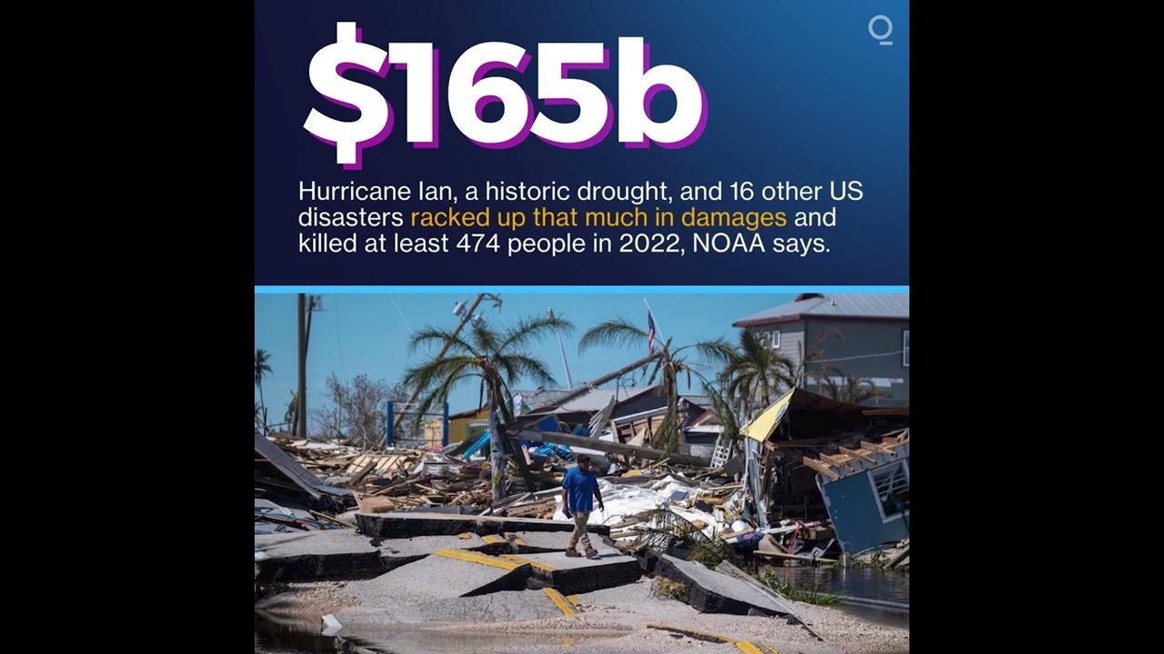 US Climate Disasters Racked Up $165 Billion in Damage in 2022