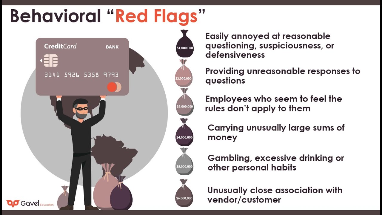 FRAUD AWARENESS - Part 2 - RED FLAGS