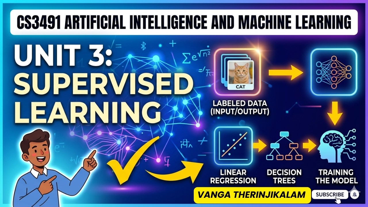 Artificial Intelligence and Machine Learning CS3491 Unit 3 || Supervised Learning Explained