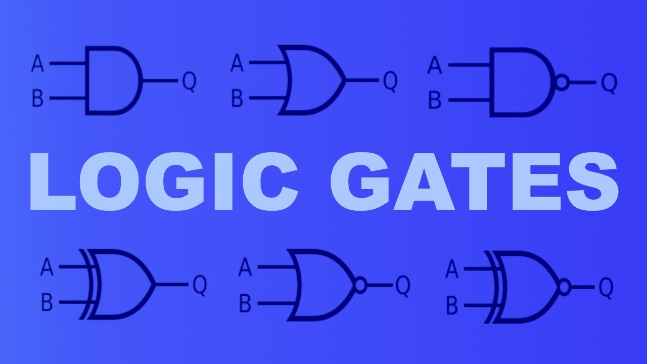 Every Logic Gate Explained