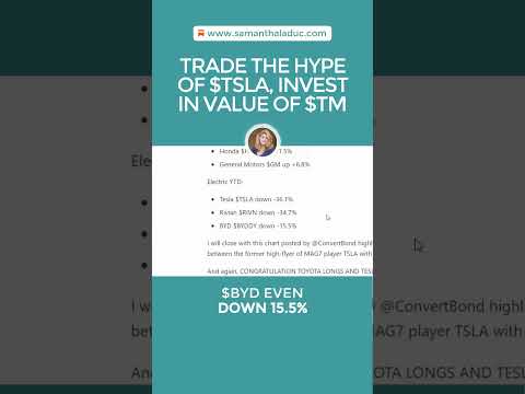 Trade The Hype Of #TSLA, Invest In Value Of #TM