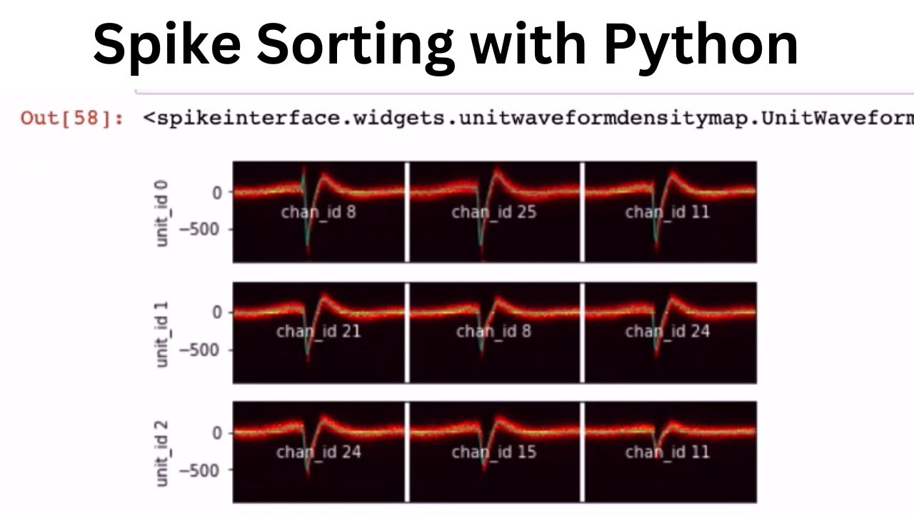 SpikeInterface Tutorial, Spike Sorting with Python