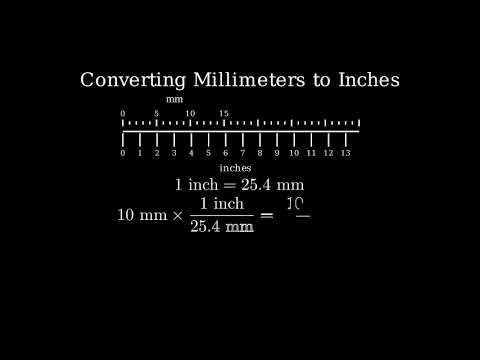 Convert 10 Millimeters to Inches
