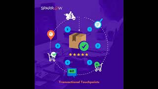 Sparrow Software - 2025 Reviews, Pricing & Demo