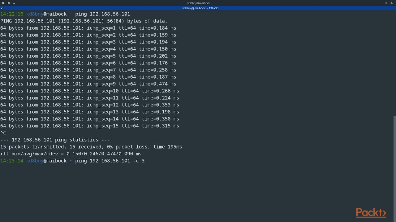 Python Digital Forensics  :  Enumeration | packtpub.com
