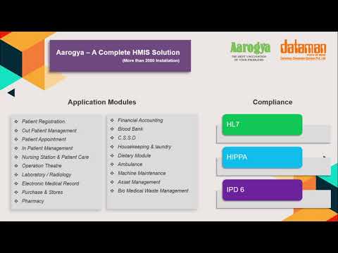 Web Service Service Provider | Dataman Computer Systems Private Limited, Kanpur