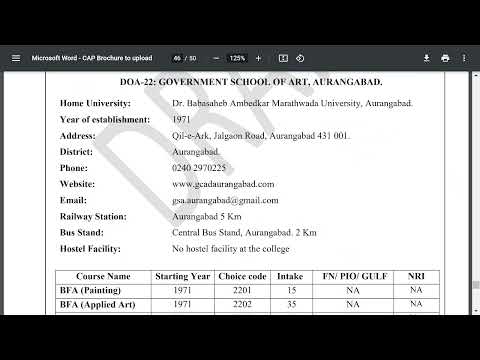 BFA BDesign Colleges in Maharashtra 2022-23 details with Choice Code| Maharashtra Fine Arts Colleges