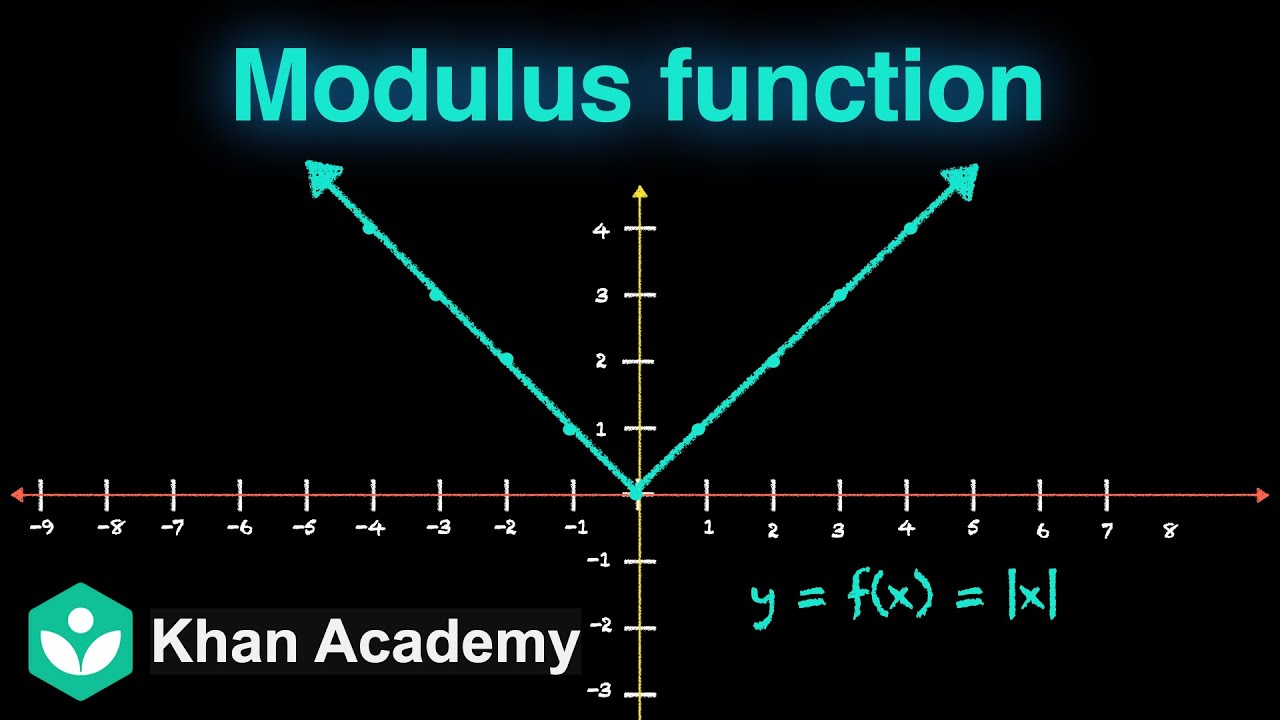 Modulus function | Relations and Functions | Grade 11 | Math | Khan Academy