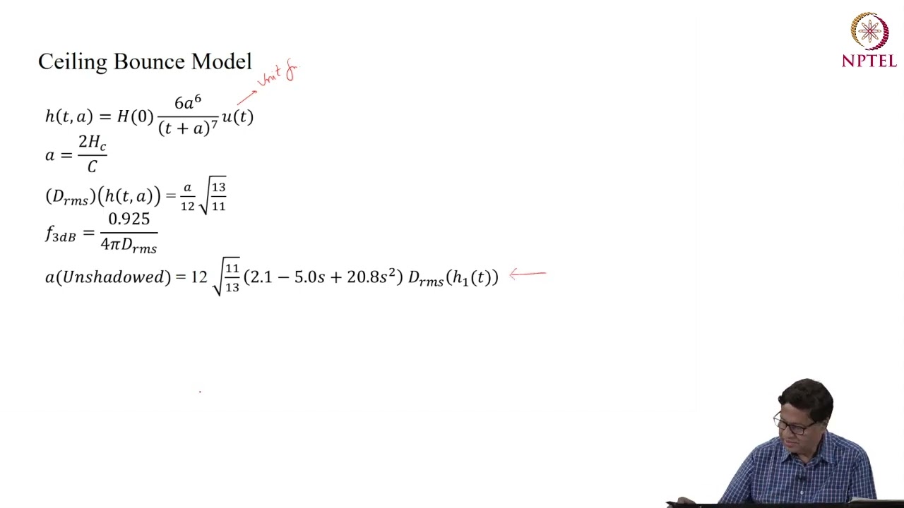 Understanding the Channel Model for Multiple Sources in Optical ...