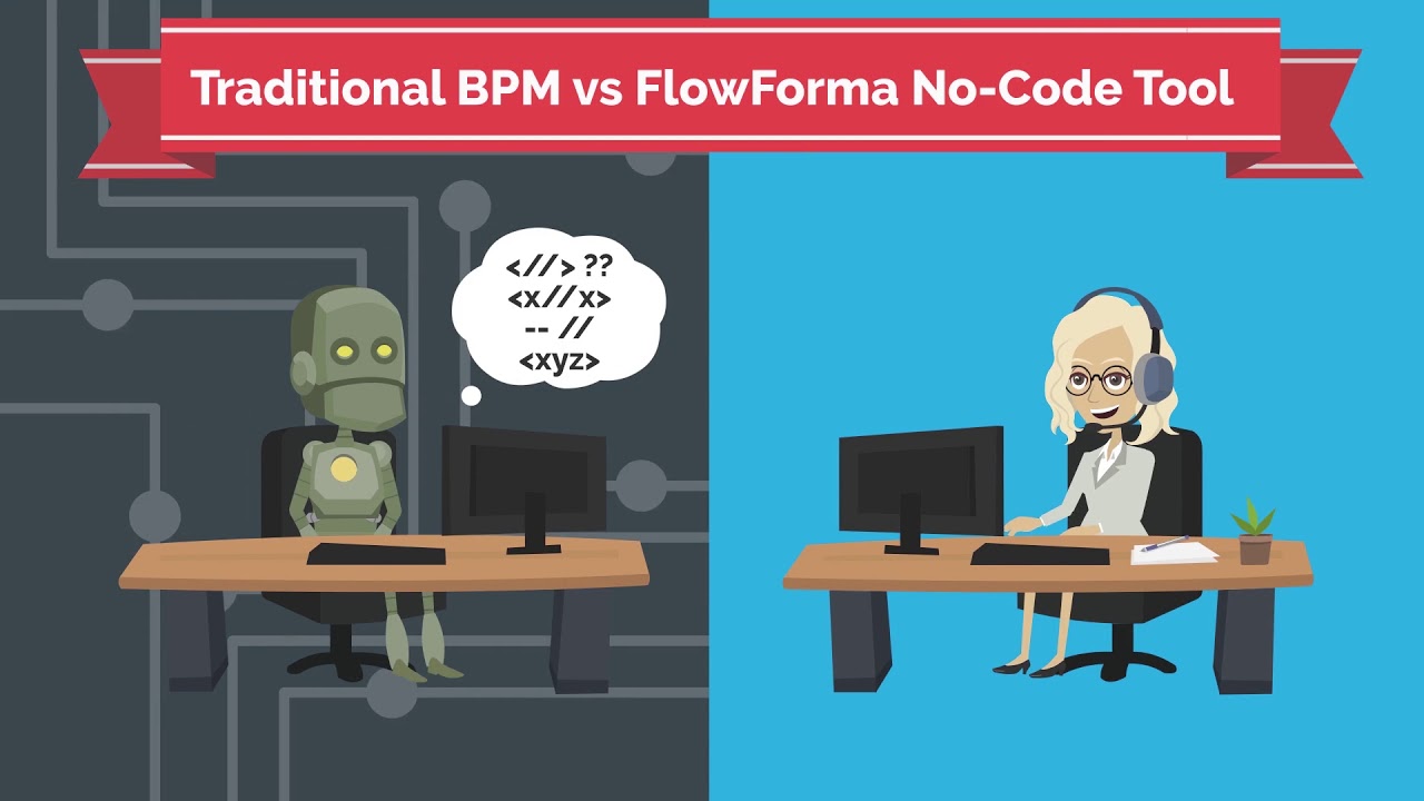 FlowForma: What is no code business process management?