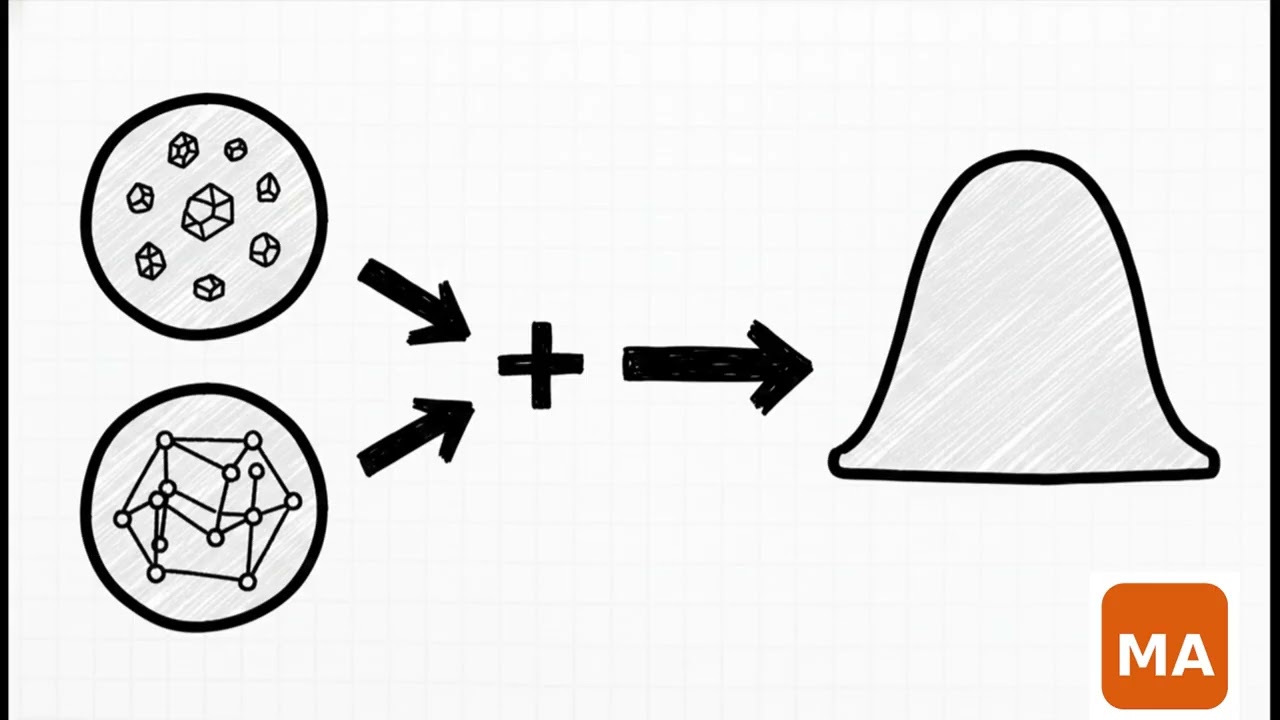 3 Common Mistakes in XRD Data Interpretation