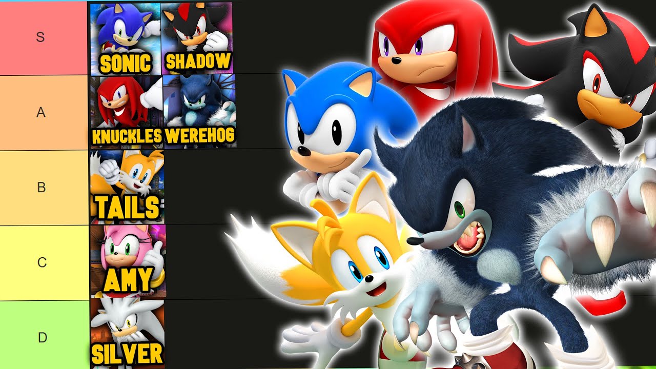 Ranking EVERY Sonic Playable Character!