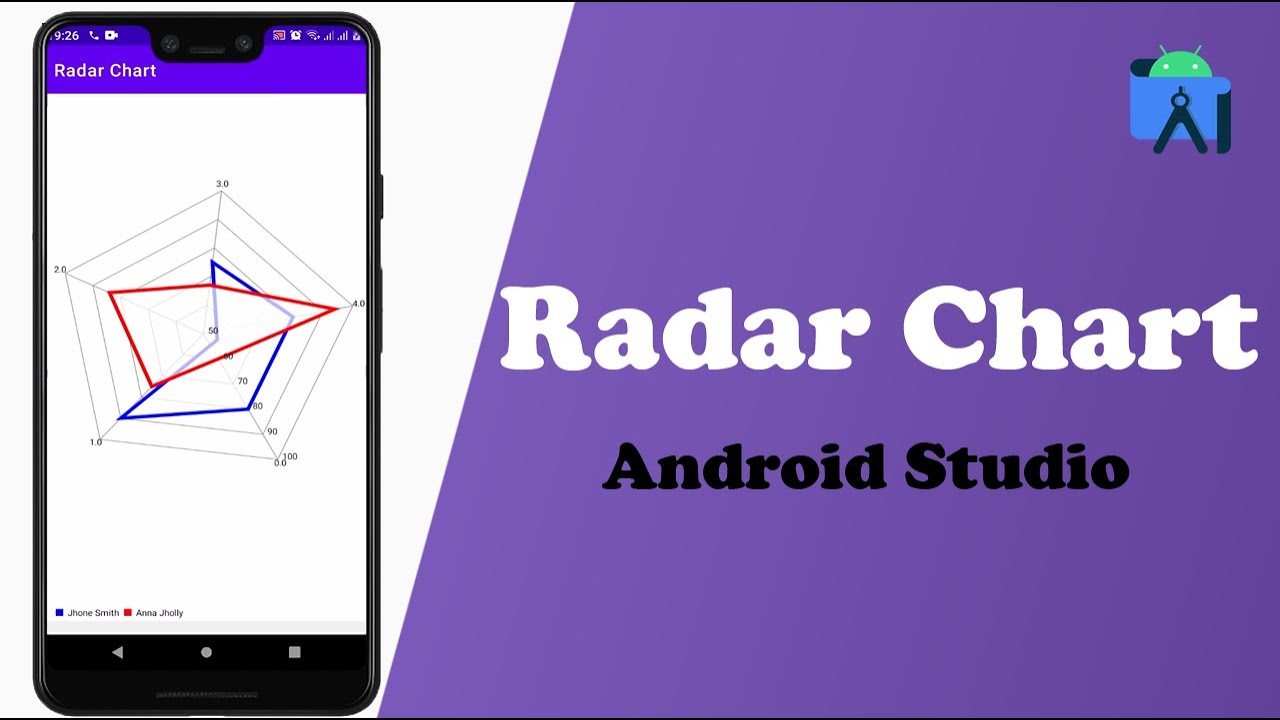 how to create radar chart | MP Android Chart | Android Studio 2024