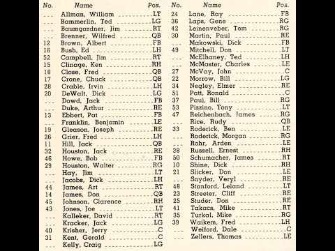 1948 MASSILLON VS CLEVELAND CATHEDRAL LATIN