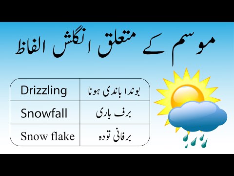 Weather Vocabulary Words with Urdu Meanings | English With Amaish