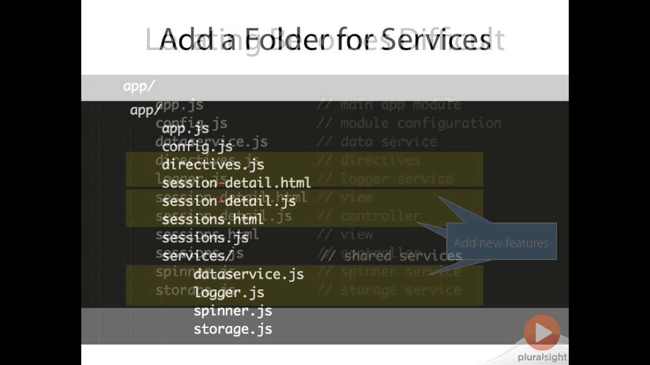 AngularJS Patterns Clean Code: Tips for Designing Your App