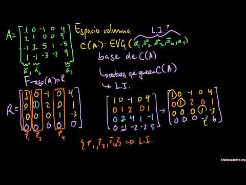 Dimensión del espacio columna o rango (video) | Khan Academy