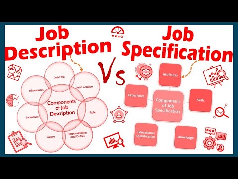 JOB DESCRIPTION VS JOB SPECIFICATION